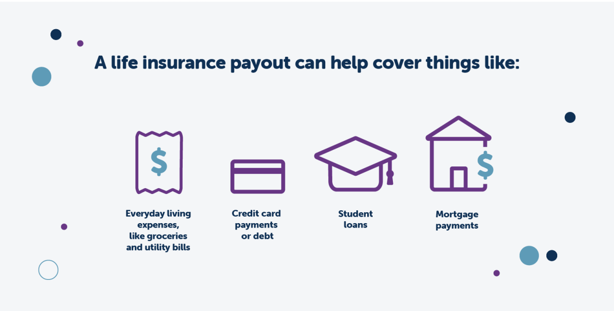 When Is the Best Time to Buy Life Insurance? | Fidelity Life
