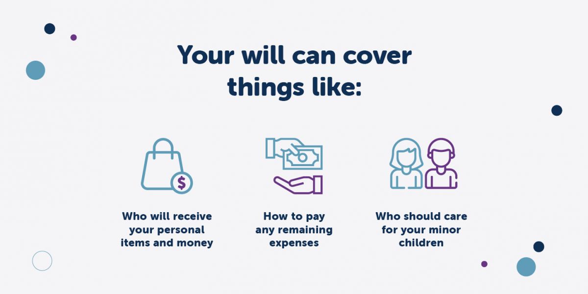 How Life Insurance Works With Wills and Trusts | Fidelity Life