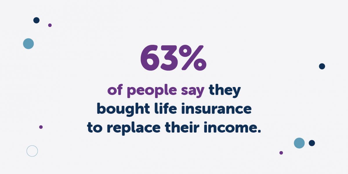 Why Is Life Insurance So Important? | Fidelity Life