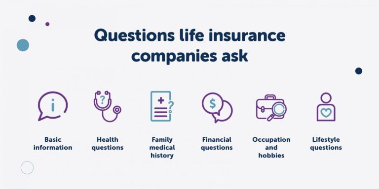 Questions life insurance companies will ask you | Fidelity Life