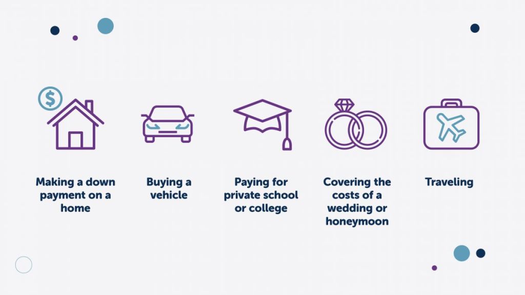 Guaranteed Issue Life Insurance Policies